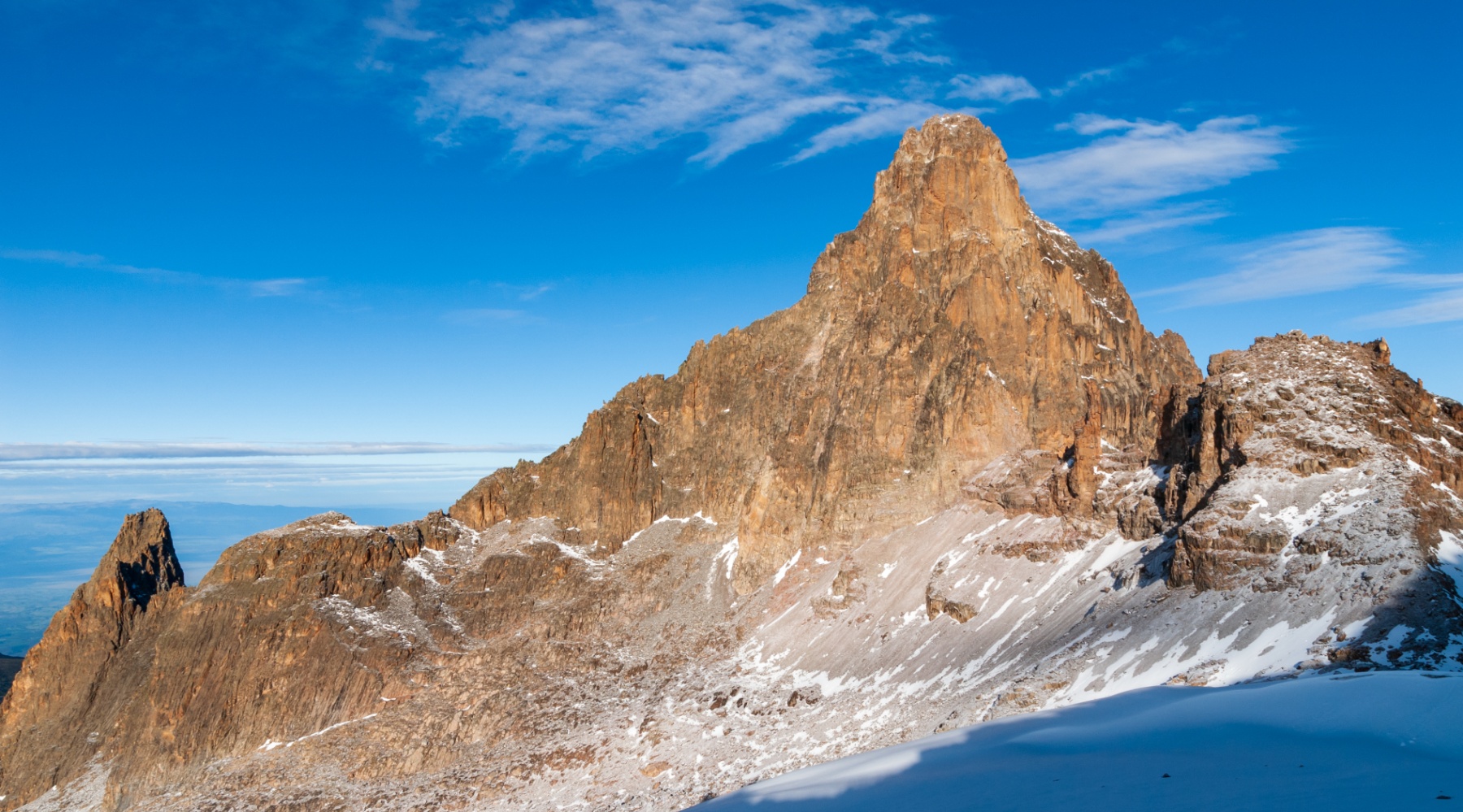MOUNT. KENYA | Standard Gorilla Safaris